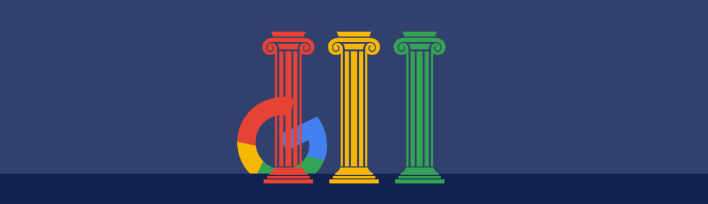 3 Core Pillars of Google | contentmarketing.ai